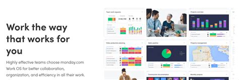 Project Scheduling Tools 12 Top Picks For 2025