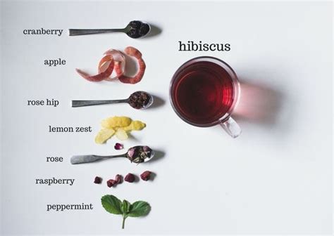 The Magic Of Blending Tea Artofit