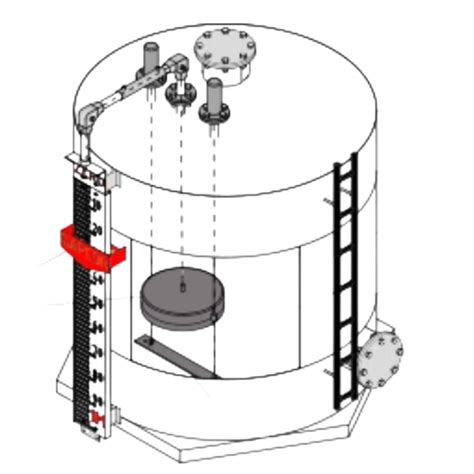 Float And Board Type Level Gauge Globe United
