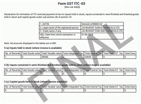 GST Form ITC FAQs Manual On Filing