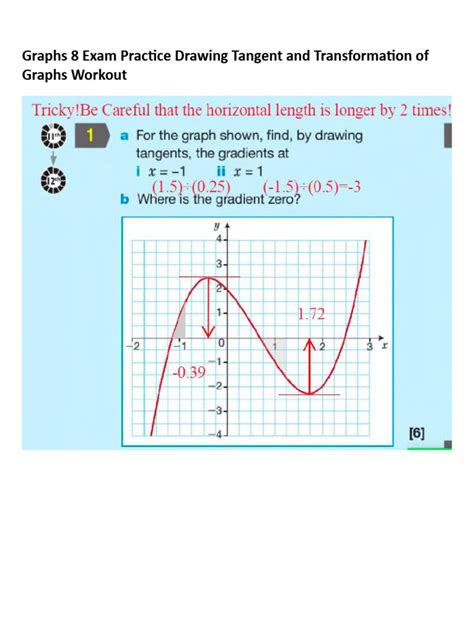 graphs 8 exam practice drawing tangent and transformation of graphs pdf