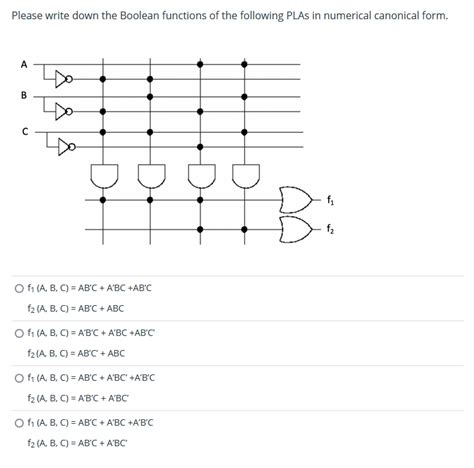 Solved Please Write Down The Boolean Functions Of The Chegg