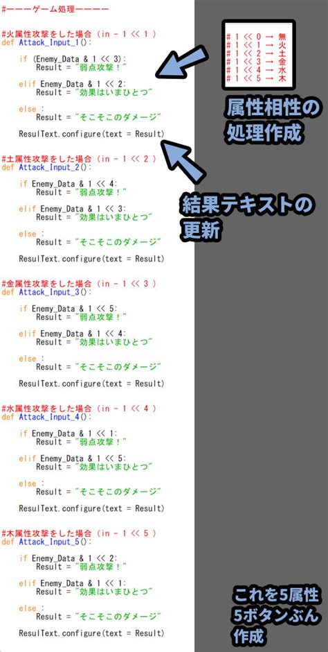 Pythonビット演算の使い方ビット演算子 活用方法 ゲーム属性 しぐにゃもブログ Pythonビット演算の使い方ビット演算子 活用方法 ゲーム属性 しぐにゃもブログ