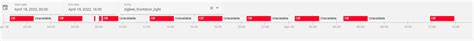 Lost All Zha Devices After Reboot Zigbee Home Assistant Community