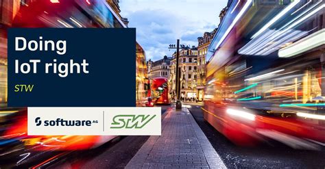 Software Ag On Linkedin Cumulocityiot Iot