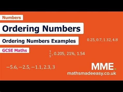 Ordering Numbers Worksheets Questions And Revision MME Worksheets Library