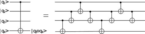 The Quantum Circuit Of Performing A Cnot Gate Between Q 1 And Q 4