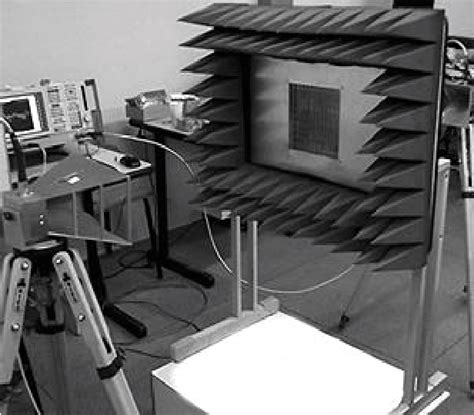 Figure 7 From A New Multifractal Geometry For Design Of Frequency Selective Surfaces With Dual