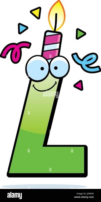 Birthday Clipart Создать мем Meme