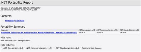 Missing Information In Json Report · Issue 588 · Microsoftdotnet