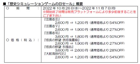 コーエーテクモゲームス，「歴史シミュレーションゲームの日セール」を開催