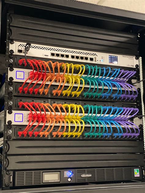 Nixcraft 🐧 On Twitter Awesome Ive Always Wanted To Try A Rainbow