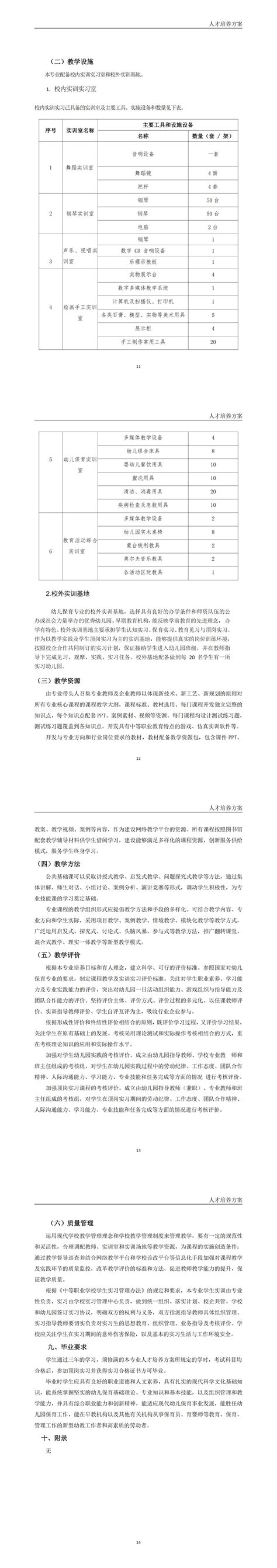 幼儿保育专业人才培养方案 兴国中等专业学校
