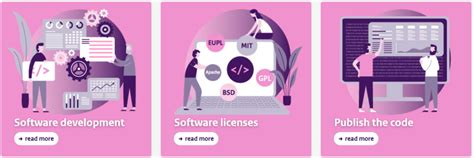 Open Source Toolbox Released In The Netherlands Interoperable Europe
