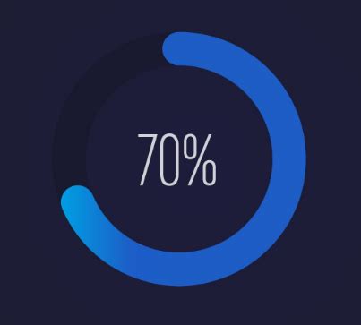 Round Progress Bar Issue 2020 Ocornut Imgui GitHub