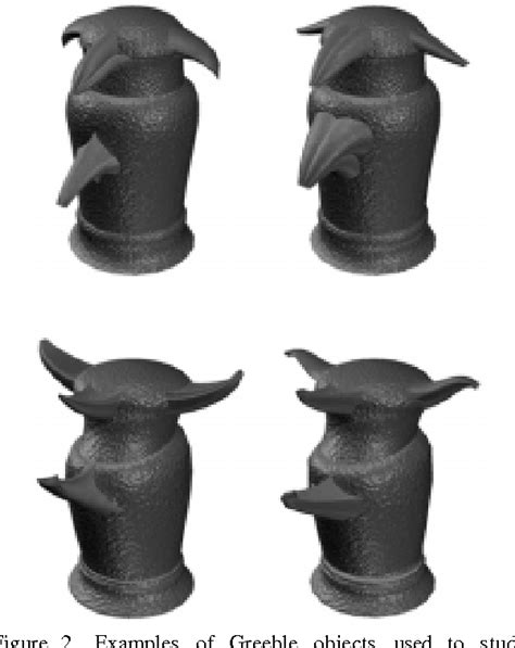 Figure 1 From Visual Pattern Recognition Semantic Scholar