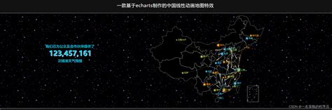 前端纯html5css实现动态效果组件代码（持续更新）css动图代码 Csdn博客