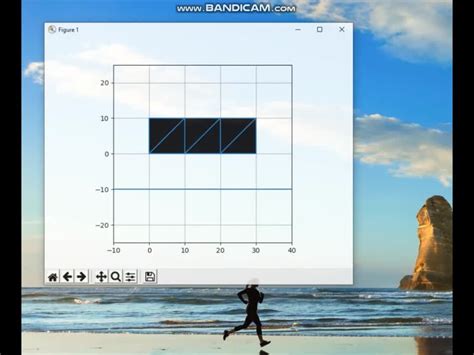Mohamed Adil On Linkedin Awatif 75 Comments