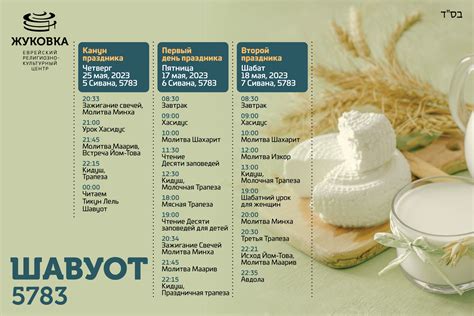 РАСПИСАНИЕ НА ШАВУОТ ЖУКОВКА Еврейский центр Синагога