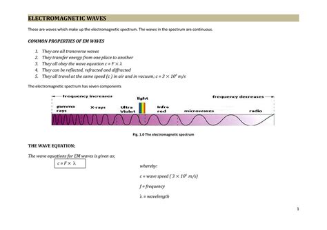 EM Waves Class Notes ELECTROMAGNETIC WAVES These Are Waves Which Make Up The Electromagnetic
