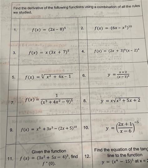 solved find the derivative of the following functions using