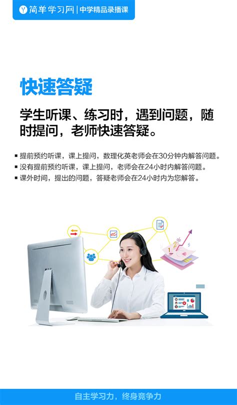 简单学习网 介绍图片