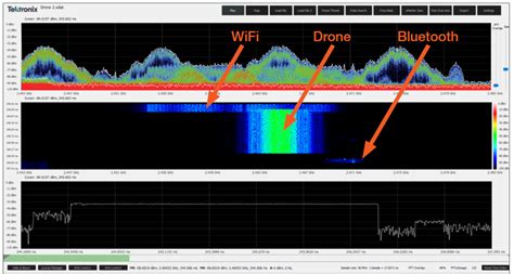 Using Tektronix Real Time Spectrum Analyzers For Automatic Drone