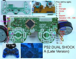 Diagram Analog Stick Controller PS2 PS3 Revo Blitar