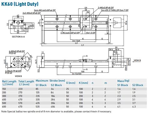 Hiwin Single Axis Robot Kk6010c 200a1 F5 Cnc Linear Module Kk6010 Buy Cnc Linear Modulehiwin