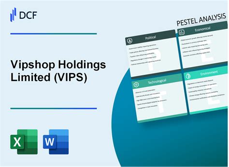 Pestel Analysis Of Vipshop Holdings Limited Vips