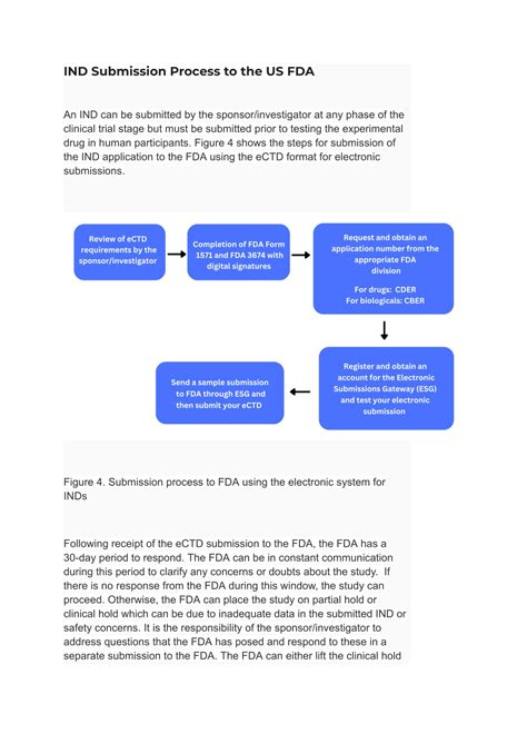 Ppt Ind Data Requirements And Us Fda Submission Powerpoint Presentation Id 12034412