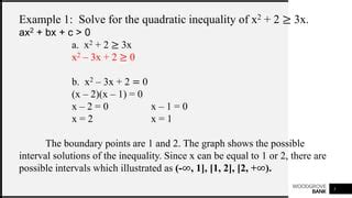 Solving Quadratic Inequalities PPT Worksheets Library