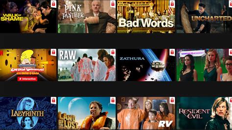 Netflix Basic With Ads Plan Review Maybe Too Much Of An Overcorrection
