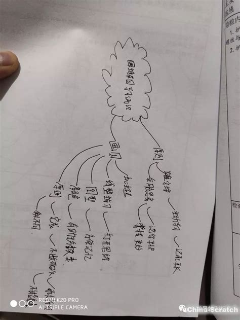 思维导图第一第二课学习与基础练习scratch少儿编程网
