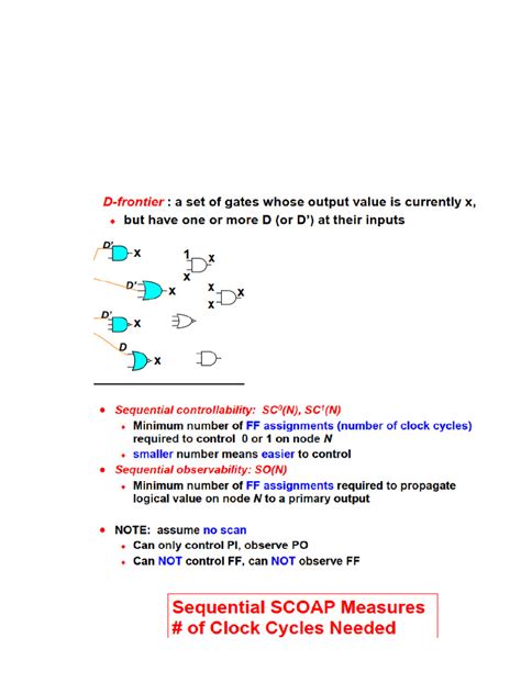 Vlsi Tt Solution T2 Pdf Simulation Computing