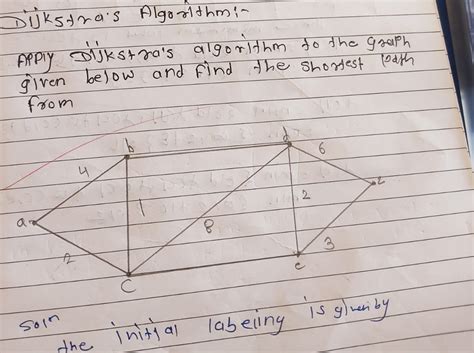 Dijkstrals Algorithm Apply Dijkstras Algorithm To The Graph Given Belo