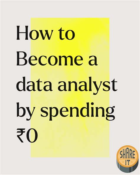 Akshay Kamble On Linkedin Biacademyin Interview Dataanalyst Sql