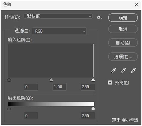 一期专为小白讲解的ps色阶调色原理及技巧 色阶如何运用 知乎