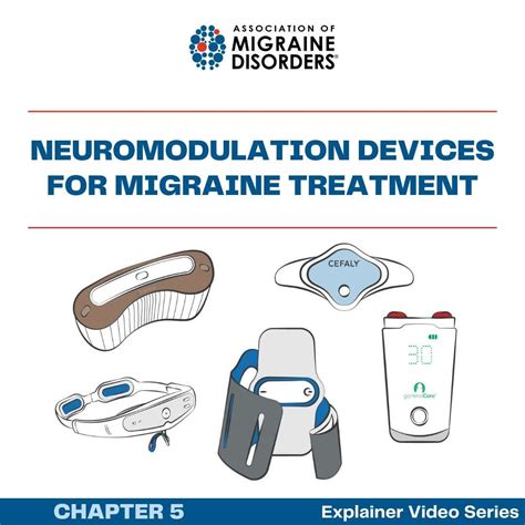 Chapter 5 Episode 6 Neuromodulation Devices For Migraine Treatment