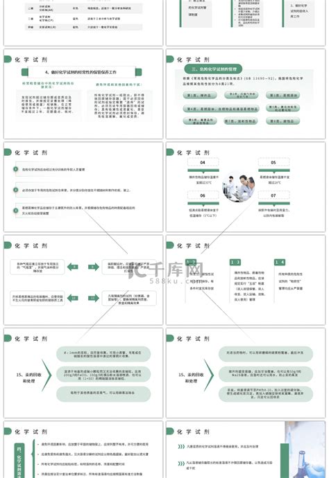 绿色简约医疗化学实验室安全使用教育PPT 免费PPT模板下载 千库网