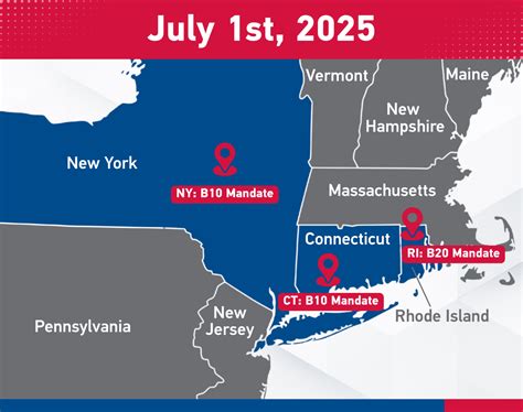 Decarbonization Transforming Operations For Resilience Sprague Energy