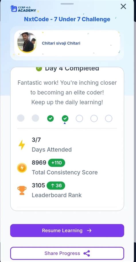 Chitari Sivaji On Linkedin Ccbian Nxtwave 7dayscodingchallenge