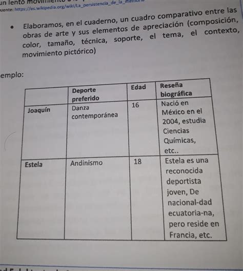 Investiga Y Realiza Un Cuadro Comparativo De Las Pocas Marcadas Y Sus