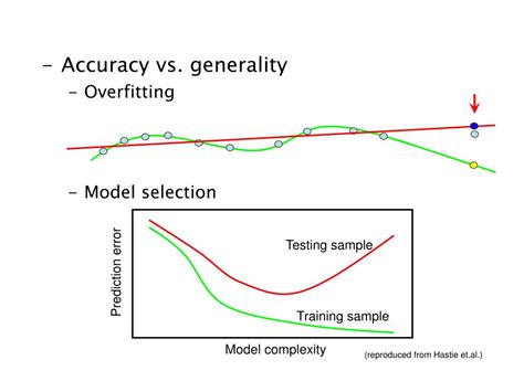 Ppt Clustering And Classification Introduction To Machine Learning Bmi 730 Powerpoint