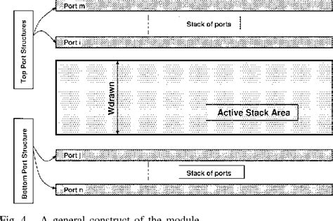 Figure 1 From Automated Hierarchical Cmos Analog Circuit Stack