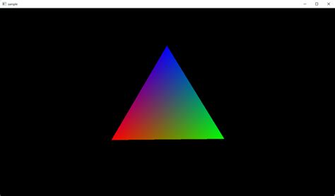 Openglサンプル2 コード整理 Mappuriのブログ Openglサンプル2 コード整理 Mappuriのブログ