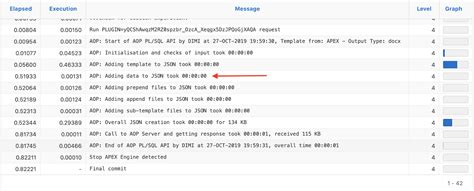 Dimitri Gielis Blog Oracle Application Express Apex Native Oracle Db Json Functionality As