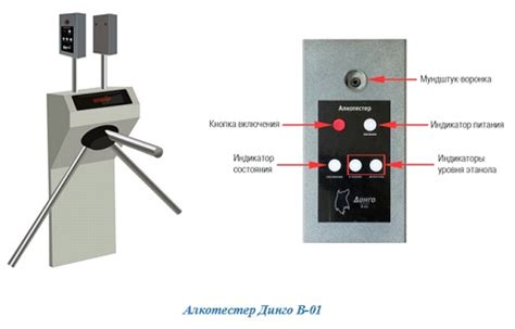 Купить алкотестеры и алкометры по низкой цене - ПетроМедСнаб