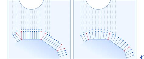 3D Graphics A WebGL Tutorial Toptal